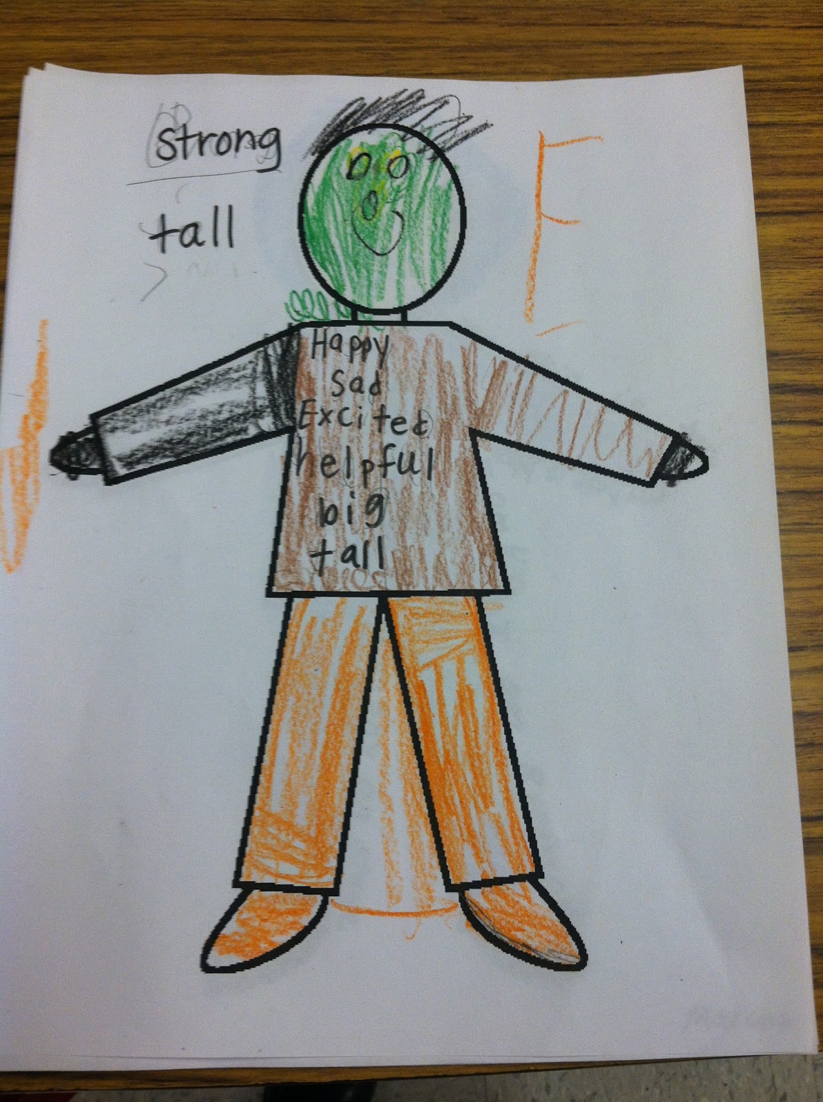 We have Character Inside and Out! - The Resourceful Room!