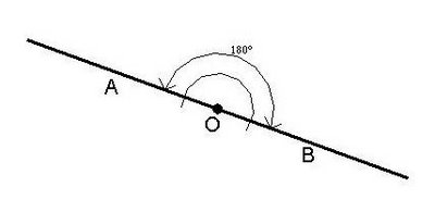 Uic Mate 2: Bloque 1: Triangulos, angulos y relaciones verticas