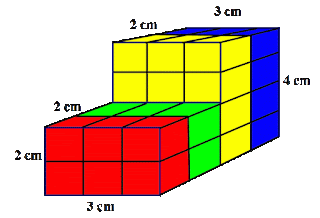 Pengertian dan Definisi Volume Pengertian dan Definisi Volume