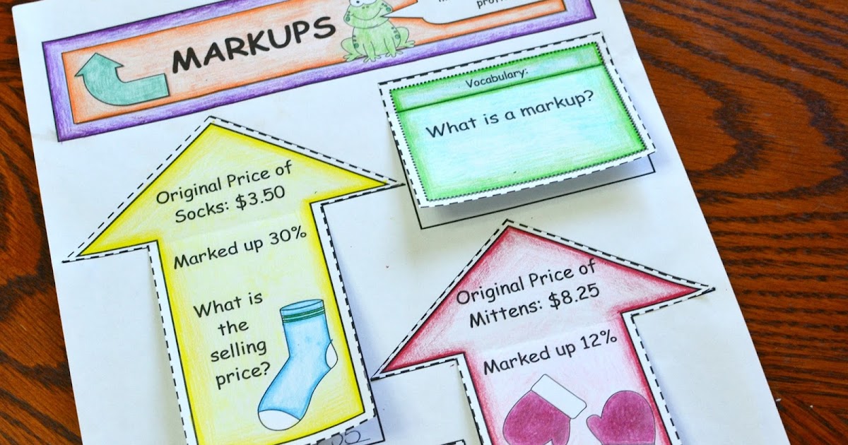 Math in Demand: Markup Foldable