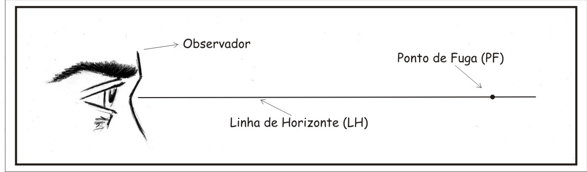graphis estudio - Unidade Centro: Perspectiva 1 Ponto de Fuga