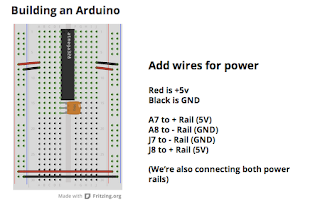 Fumi's Blog: Building Arduino