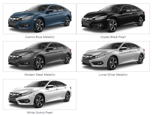 Spesifikasi Honda Civic Turbo - Dealer Honda IKM Ciledug