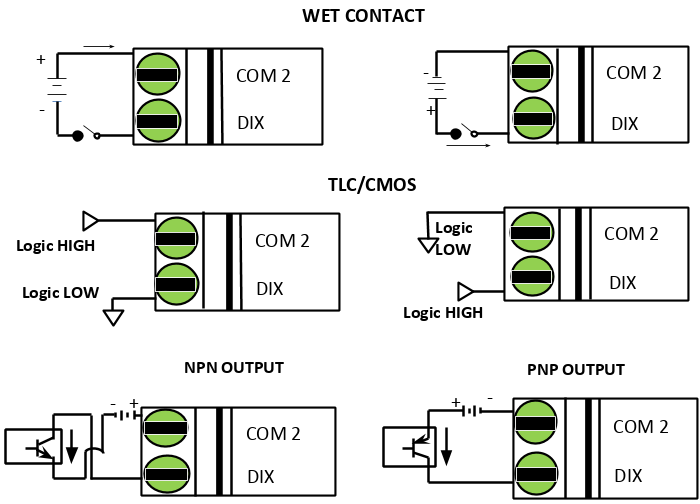 Research Design Lab: 2018
