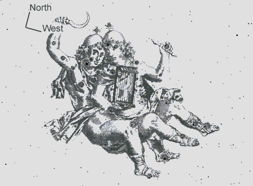 Gemini Myth Story