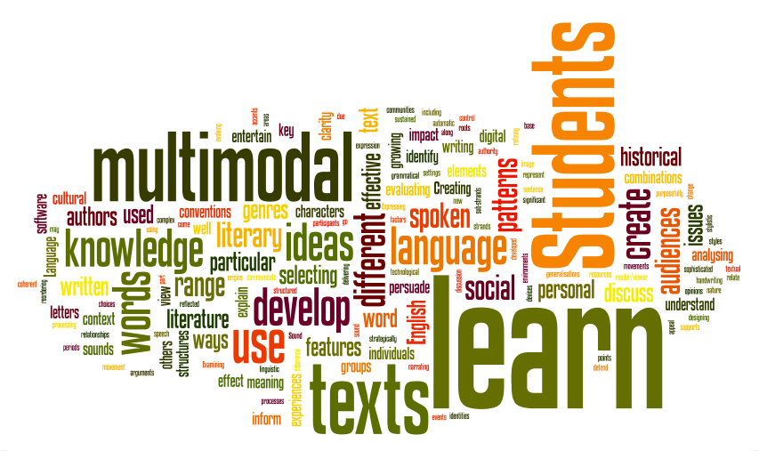 Multimodal Rhetoric: Multimodal Rhetoric