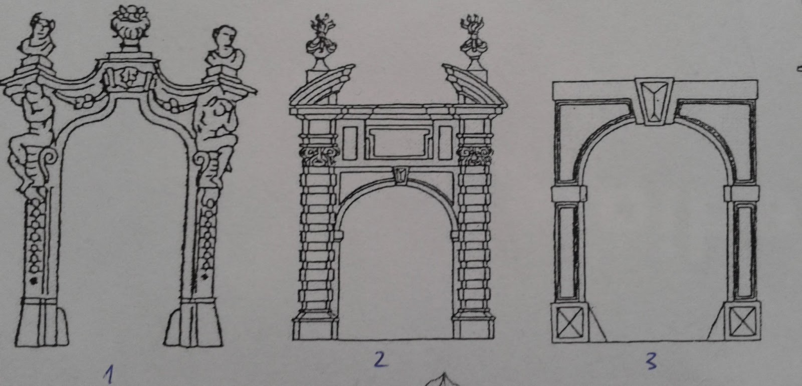 Barokní architektura | Architektonické styly