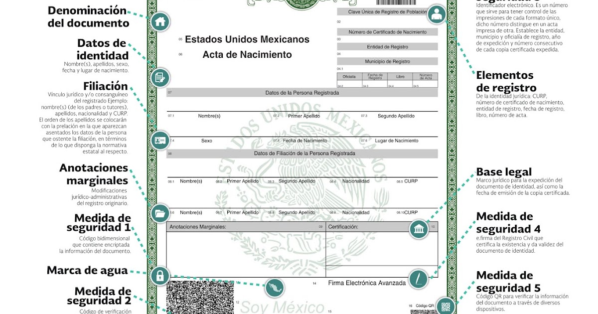 Noticias punto de encuentro: INFOGRAFÍA: Conoce el nuevo formato único ... Noticias punto de encuentro: INFOGRAFÍA: Conoce el nuevo formato único ...