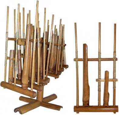 Bagian-Bagian Angklung Jawa Barat ~ LARASASRI
