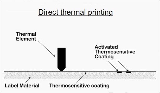 November 2016 ~ Srisailam Blog
