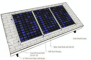 NJ Home Improvement Blog: Solar Panel Display
