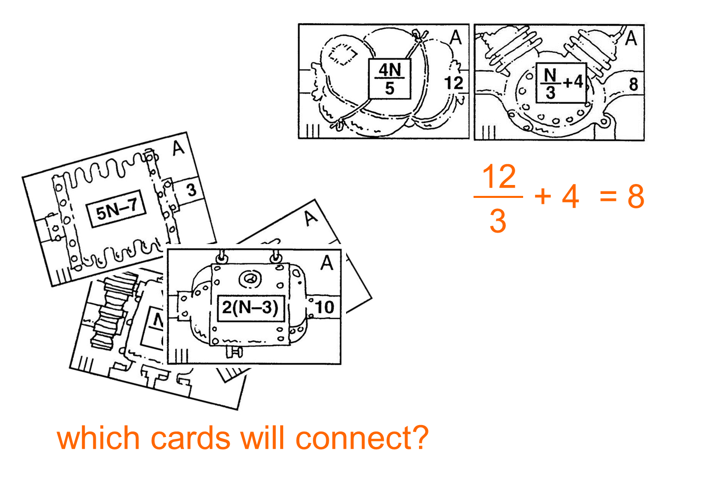 MEDIAN Don Steward mathematics teaching: equation loops