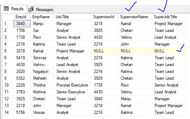 How to use Self Join to retrieve Supervisor Name based on Supervisor Id ... How to use Self Join to retrieve Supervisor Name based on Supervisor Id ...