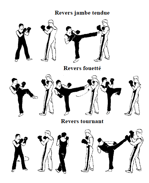EPS au lycée Rimbaud d'Istres: Savate boxe française: visuels d'assaut.