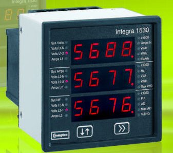 fans anugrah electric 1: Jual Cromton Digital Metering Systems (DMS ...