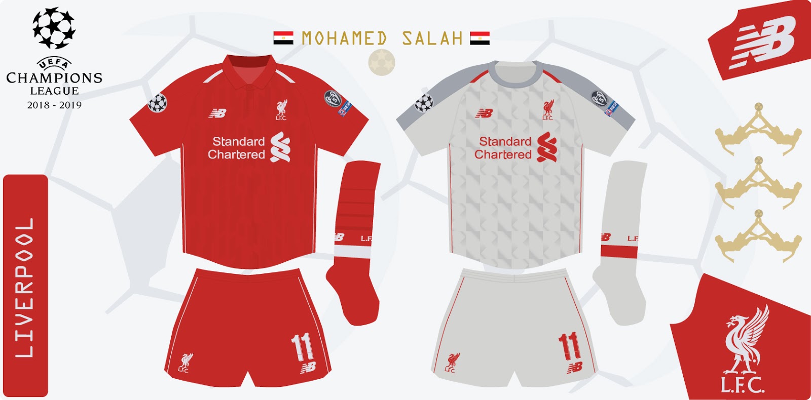 Design Futbol Kits: Liverpool 2018 - 2019 (Champions League)