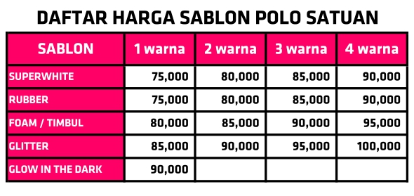 SABLON SATUAN (Kaos-Polo-Sweater-Hoodie): Sablon Polo Satuan