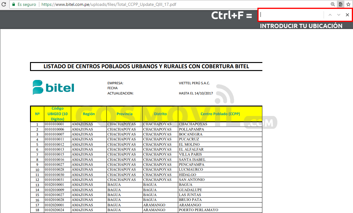 ᐅ Lugares con Cobertura 4G LTE Bitel Perú 2024 ️
