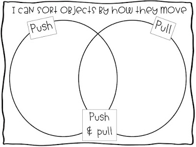 Welcome to Room 36!: How things move