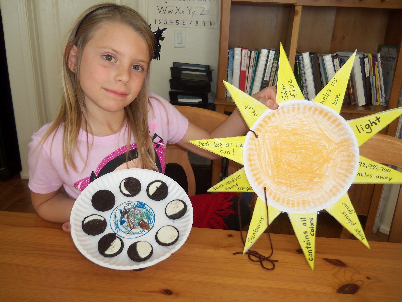 Brandi Raae: Delicious Moon Phases