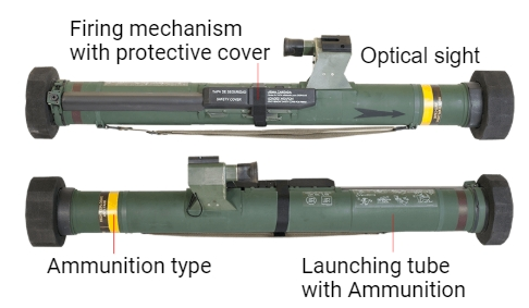 Military and Commercial Technology: Estonia to purchase C90 disposable ...