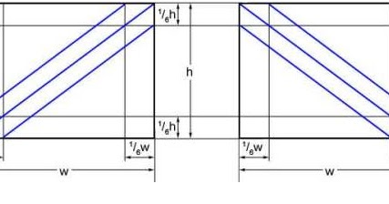 P H O T O G R A P H Y: Komposisi Foto – Diagonal Rule