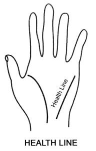 Health line palmistry - Hashmi Sahib