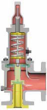 Pressure Relief Valve | Pneumatic Pressure Control valve