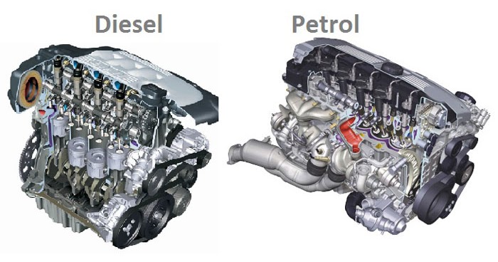 Difference between Petrol and Diesel Engine