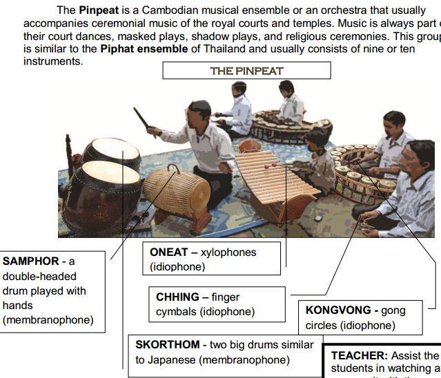 Grade 8 Music: June 2016