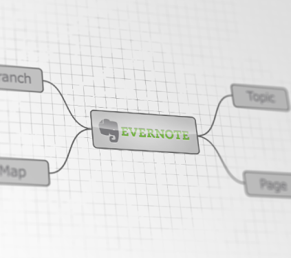 ConceptDraw: Using Evernote with a Mind Map