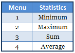 Excel CHOOSE Function and Its Uses