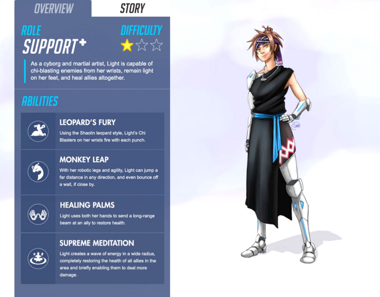 League Of Legends Cyborg Wukong Monkey King | Wallpapers Gallery