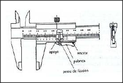 calibradores - ingeniería mecánica