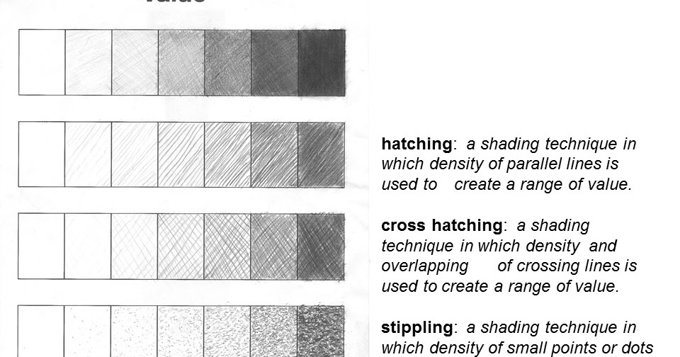 Mrs. Keuerleber's Blog: Shading Techniques
