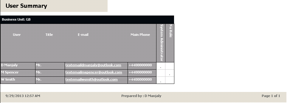 Microsoft Dynamics CRM & Microsoft Azure -Learn The Ropes: SQL based Report in CRM 2011 using ...
