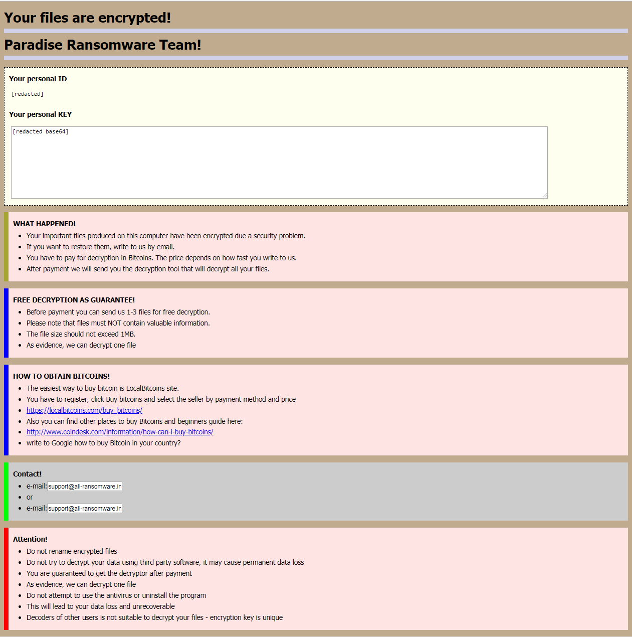 Шифровальщики-вымогатели The Digest "Crypto-Ransomware": Paradise