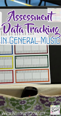 Assessment Data Tracking in General Music | Organized Chaos
