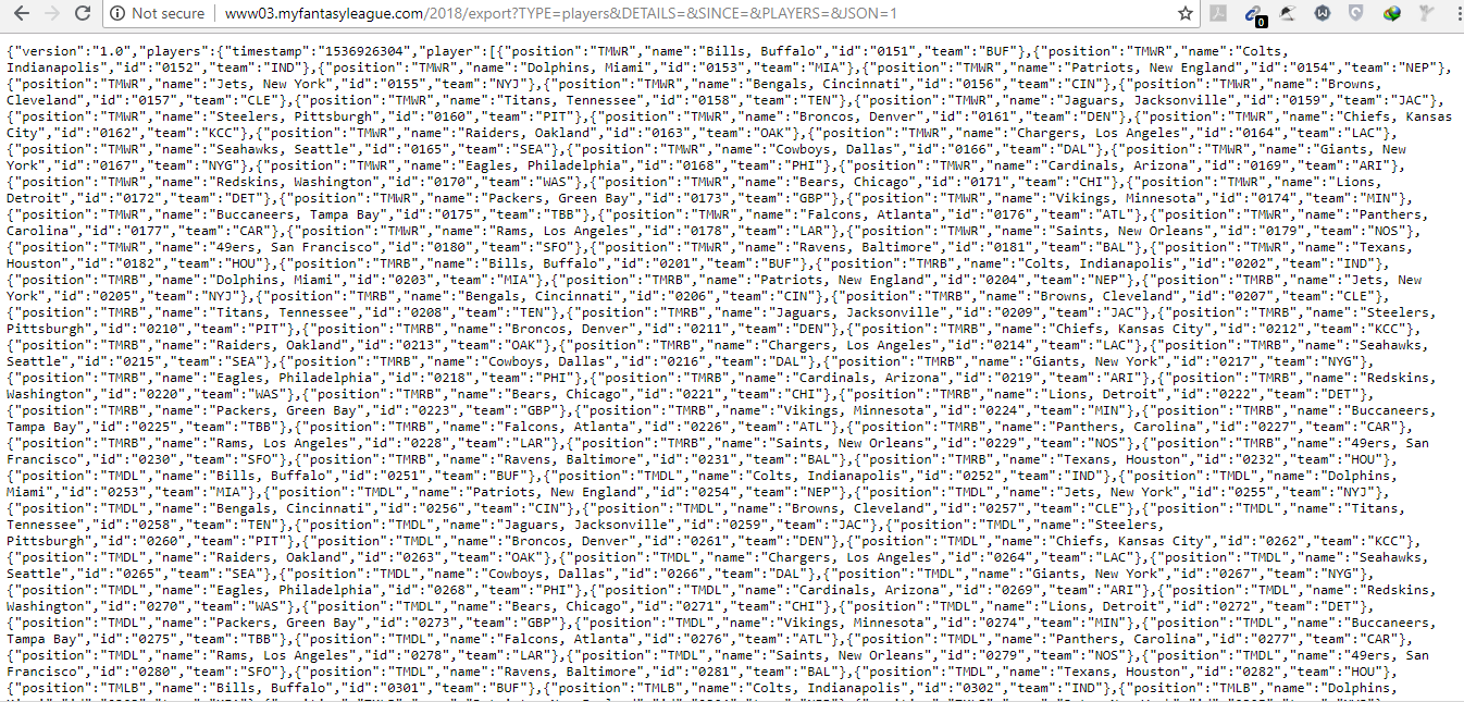 Geospatial Solutions Expert: Quick Python Guide to Extracting Data from MyFantasyLeague.com API