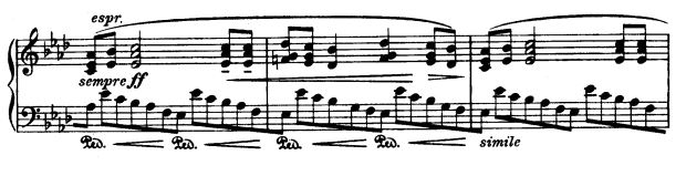 Improvisation Blog: The Alberti Bass and Perception