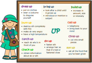 World Of English Usage & Grammar: The Usage Of " Up