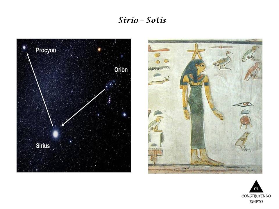 Construyendo Egipto: Sirio: la importante estrella de los egipcios