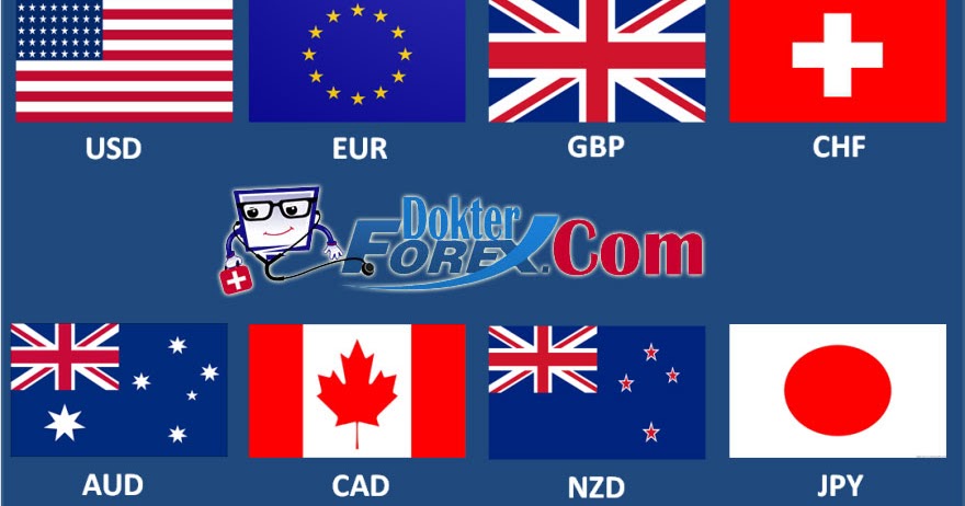 Siga o Lucro: PARES DE MOEDAS. MOEDAS BASE E DE COTAÇÃO. PRINCIPAIS E ...