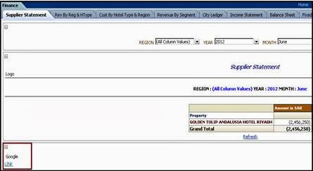 Action Links in OBIEE 11g