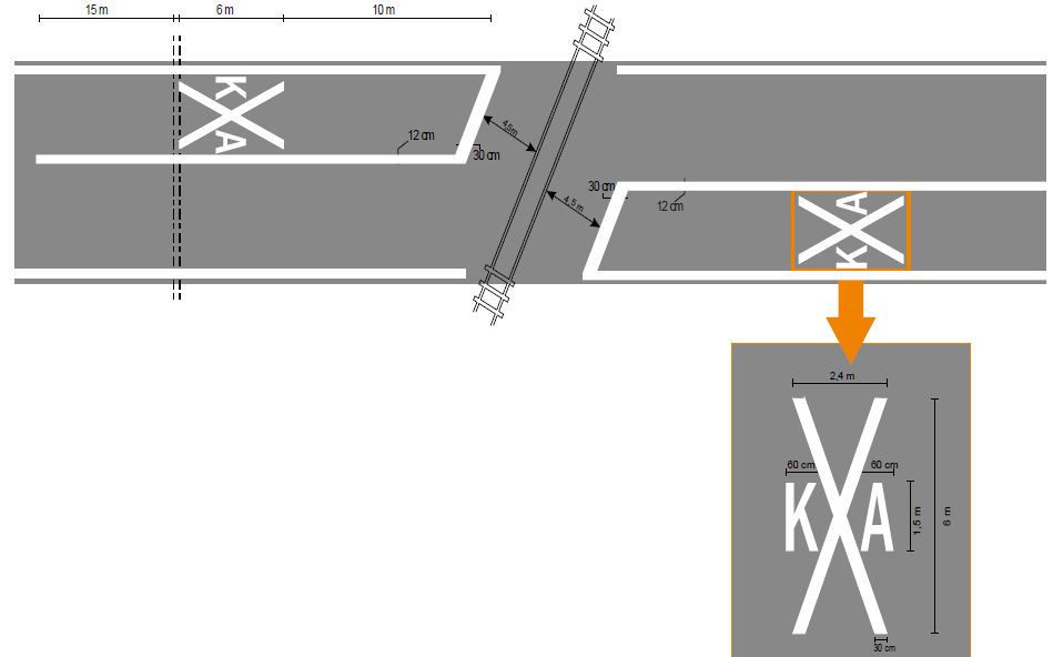 Pengetahuan Perihal Marka Jalan Berdasarkan Peraturan Menteri No. 34 ...