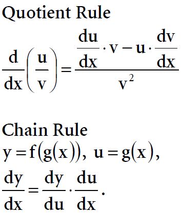 Definition and Properties of the Derivative