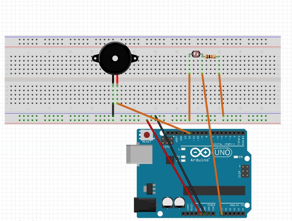 SmarterPhysics: Taller Física con Arduino