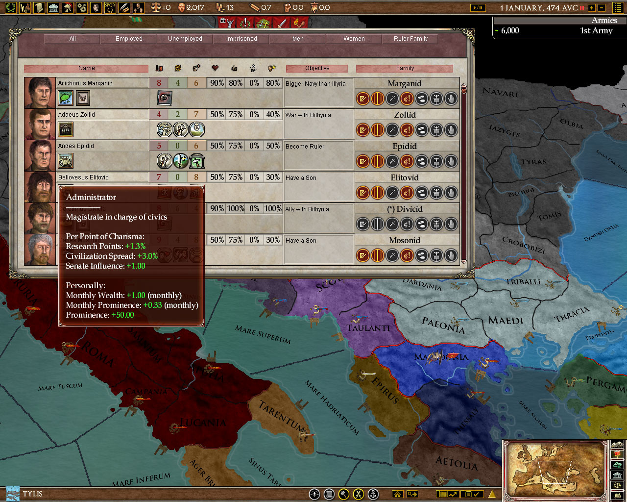 The Best Games Ever: Characters | Europa Universalis: Rome