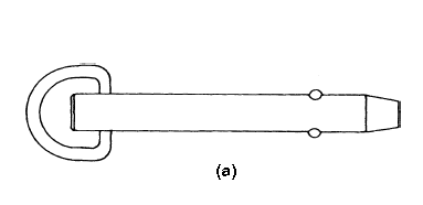 An Introduction To Pin Types , Application And Calculation