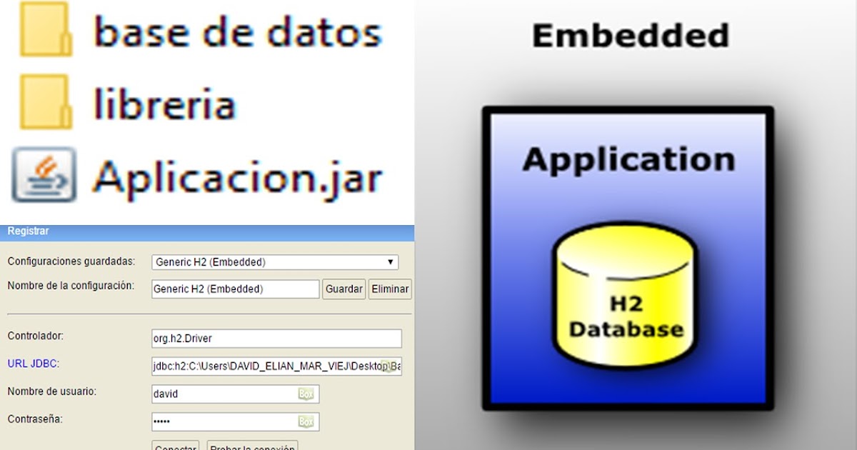 Base de datos SQL portable - embedded SQL